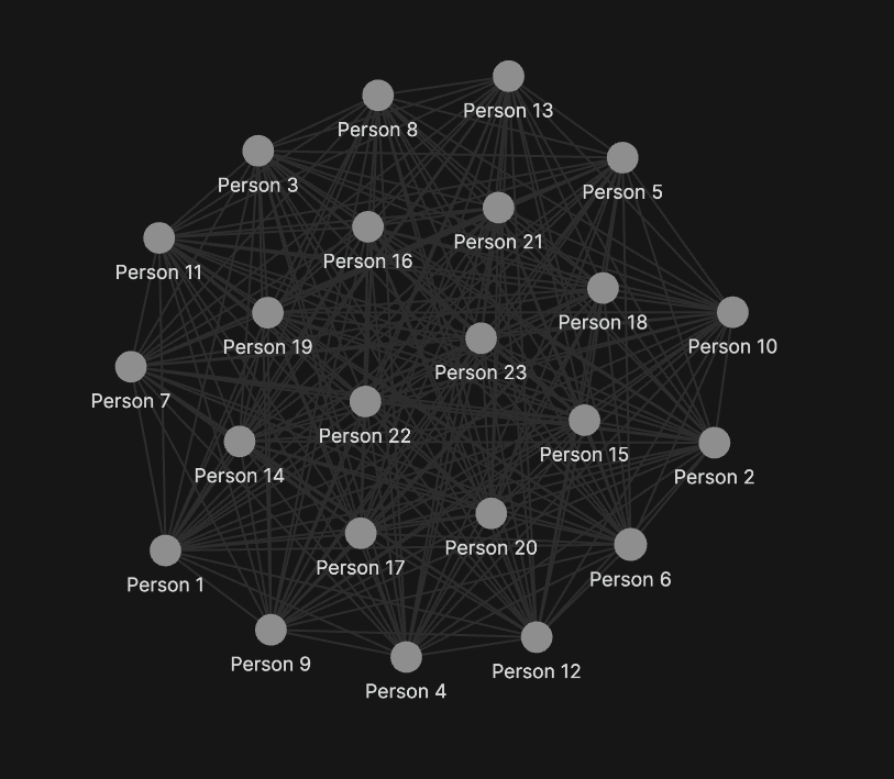 Complexity Creep & The Birthday Problem – Love Your Work, Episode 237