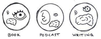 What does "the medium is the message" mean?