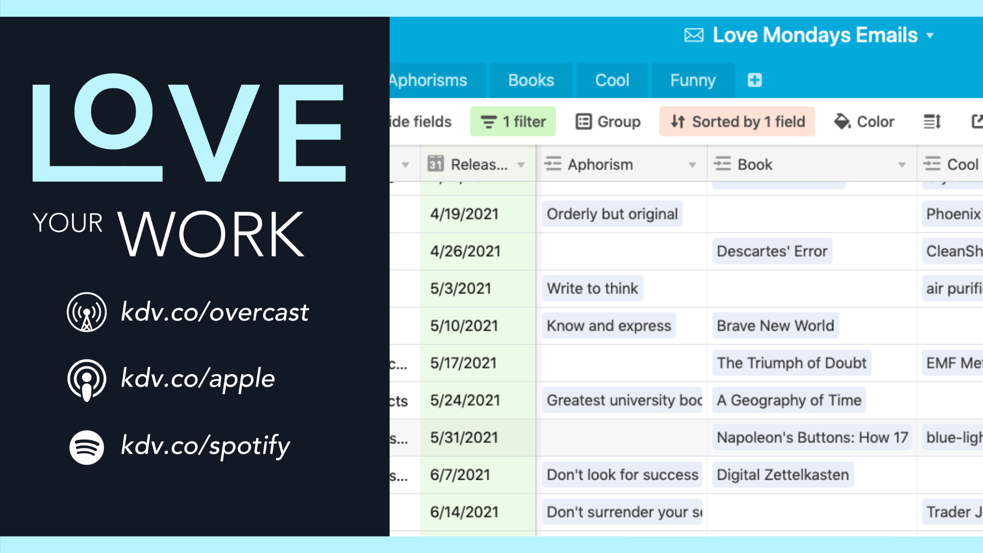 How I Produce My Weekly Newsletter – Love Your Work, Episode 260